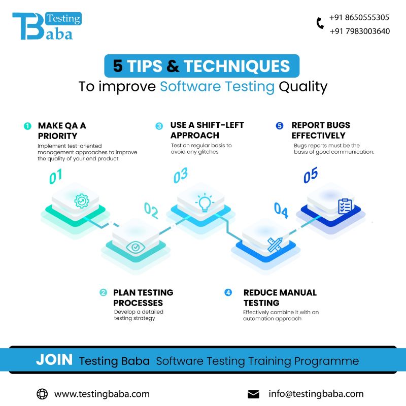 How to boost your software testing skills with TestingBaba | Testing ... How to boost your software testing skills with TestingBaba | Testing ...