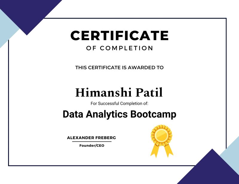 Himanshi Patil on LinkedIn: #connections #dataanalytics #sql #tableau # ... Himanshi Patil on LinkedIn: #connections #dataanalytics #sql #tableau # ...