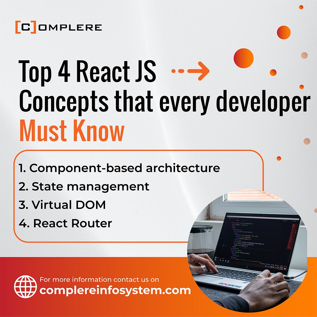 Vijay Taneja on LinkedIn: #reactjs #appdevelopment # ... Vijay Taneja on LinkedIn: #reactjs #appdevelopment # ...