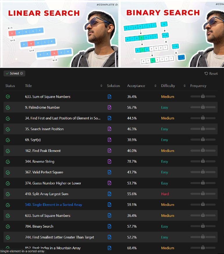 Sachin Nayak on LinkedIn: #leetcode #dsa Sachin Nayak on LinkedIn: #leetcode #dsa