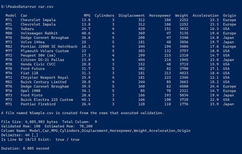 Max Yu on LinkedIn: #duckdb #polars #pandas #spark #programming #csharp ... Max Yu on LinkedIn: #duckdb #polars #pandas #spark #programming #csharp ...