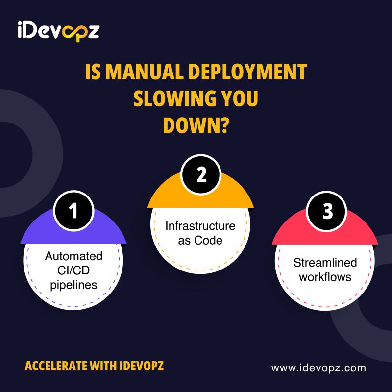iDevopz on LinkedIn: #devops #cloudcomputing #automation # ... iDevopz on LinkedIn: #devops #cloudcomputing #automation # ...