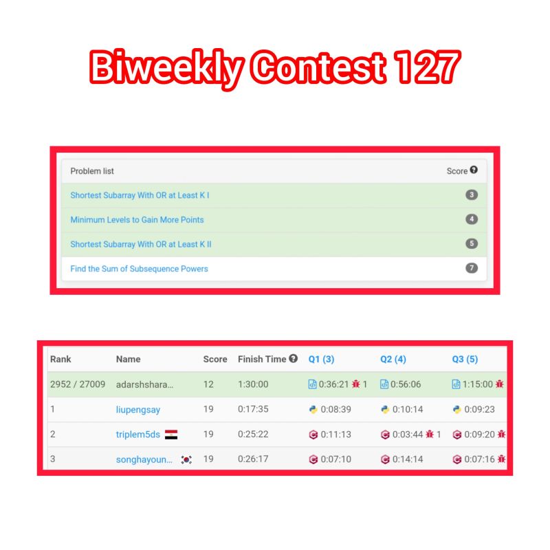 Adarsh Sharad Pandey on LinkedIn: #leetcode #codingchallenge # ... Adarsh Sharad Pandey on LinkedIn: #leetcode #codingchallenge # ...