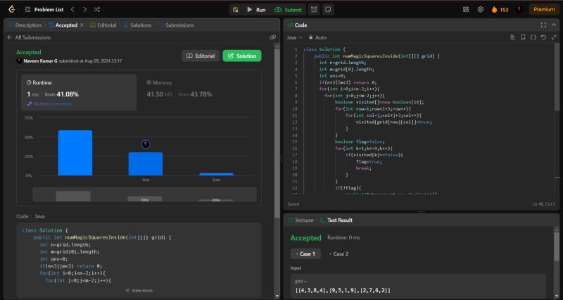 Naveen Kumar on LinkedIn: #coding #competitiveprogramming #dsa # ... Naveen Kumar on LinkedIn: #coding #competitiveprogramming #dsa # ...
