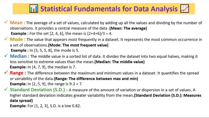 Afreen Mohammad on LinkedIn: #statistics #statisticalanalysis # ... Afreen Mohammad on LinkedIn: #statistics #statisticalanalysis # ...