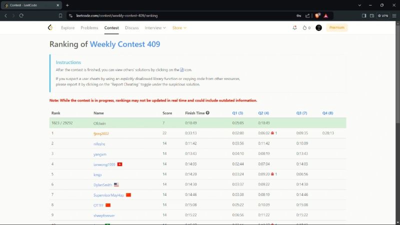 Hrithiman Guha on LinkedIn: #leetcode #coding #algorithms #dijkstra # ... Hrithiman Guha on LinkedIn: #leetcode #coding #algorithms #dijkstra # ...