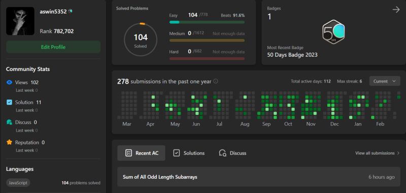Aswin A on LinkedIn: #leetcode #codingjourney #mernstack #developerlife ... Aswin A on LinkedIn: #leetcode #codingjourney #mernstack #developerlife ...