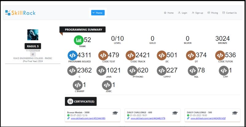 Ragul S on LinkedIn: #skillrack #rmdec #dsa #coding #problemsolving # ... Ragul S on LinkedIn: #skillrack #rmdec #dsa #coding #problemsolving # ...