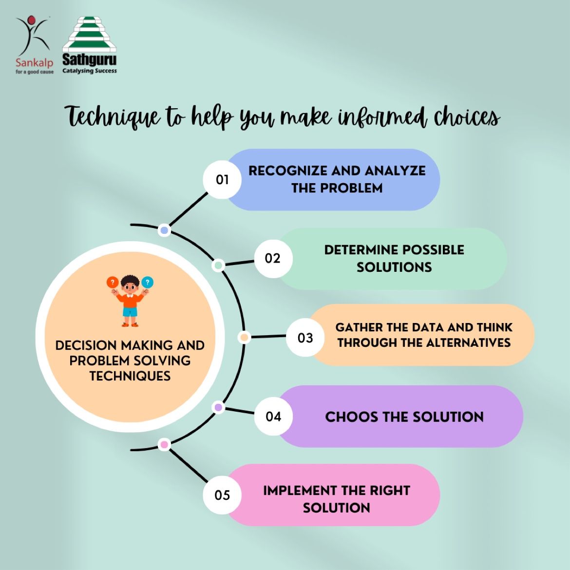 Sankalp- For a good cause on LinkedIn: #sankalp #sathguru #sankalp # ... Sankalp- For a good cause on LinkedIn: #sankalp #sathguru #sankalp # ...