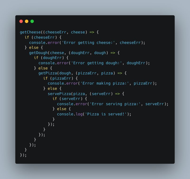 Md Amiruddin on LinkedIn: #javascript #promises #asyncprogramming # ... Md Amiruddin on LinkedIn: #javascript #promises #asyncprogramming # ...