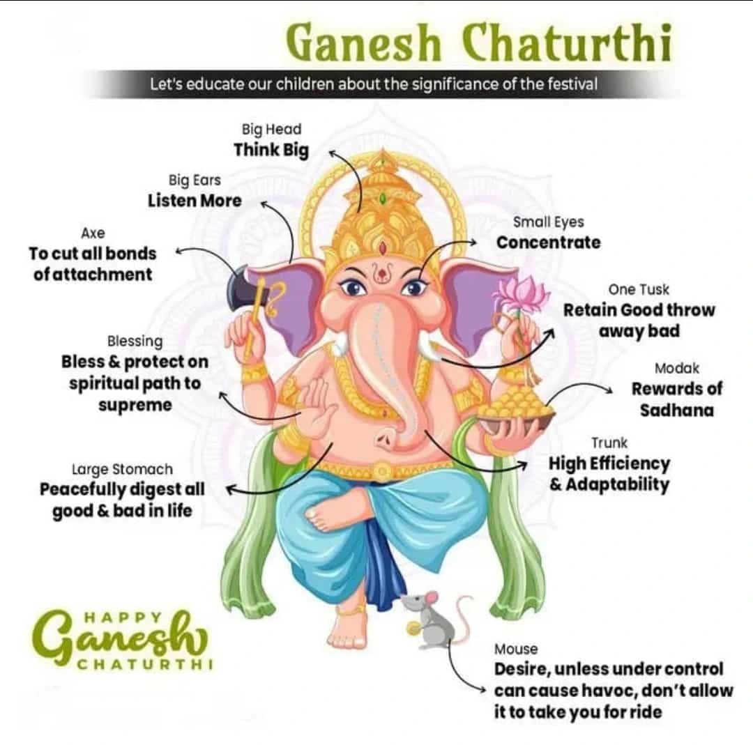 Nama Venkatesh posted on LinkedIn Nama Venkatesh posted on LinkedIn