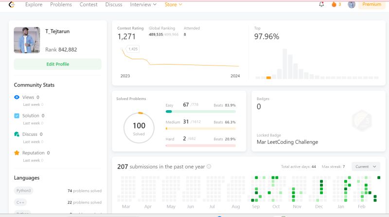 Tej Tarun Tummalapenta on LinkedIn: #leetcode #codingmilestone ... Tej Tarun Tummalapenta on LinkedIn: #leetcode #codingmilestone ...