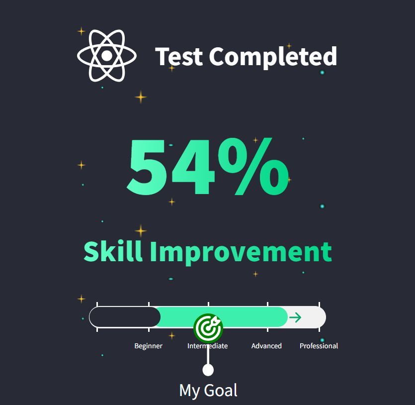 ABHIJIT G. on LinkedIn: #react #javascript #webdevelopment # ... ABHIJIT G. on LinkedIn: #react #javascript #webdevelopment # ...