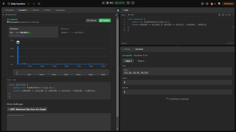 Hariprasanth M.D on LinkedIn: #problemsolving #100daysofcode ... Hariprasanth M.D on LinkedIn: #problemsolving #100daysofcode ...