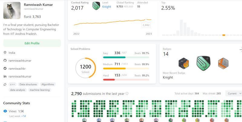 Ramniwash Kumar on LinkedIn: #problemsolving #leetcode #coding #consistency Ramniwash Kumar on LinkedIn: #problemsolving #leetcode #coding #consistency