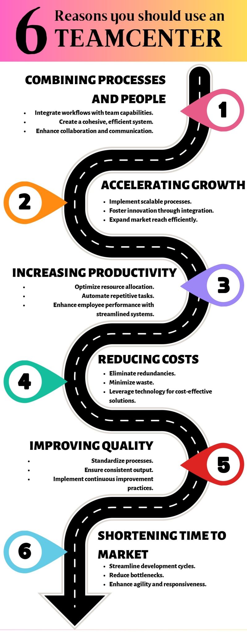 AutoTechmation Inc on LinkedIn: #teamcenter AutoTechmation Inc on LinkedIn: #teamcenter