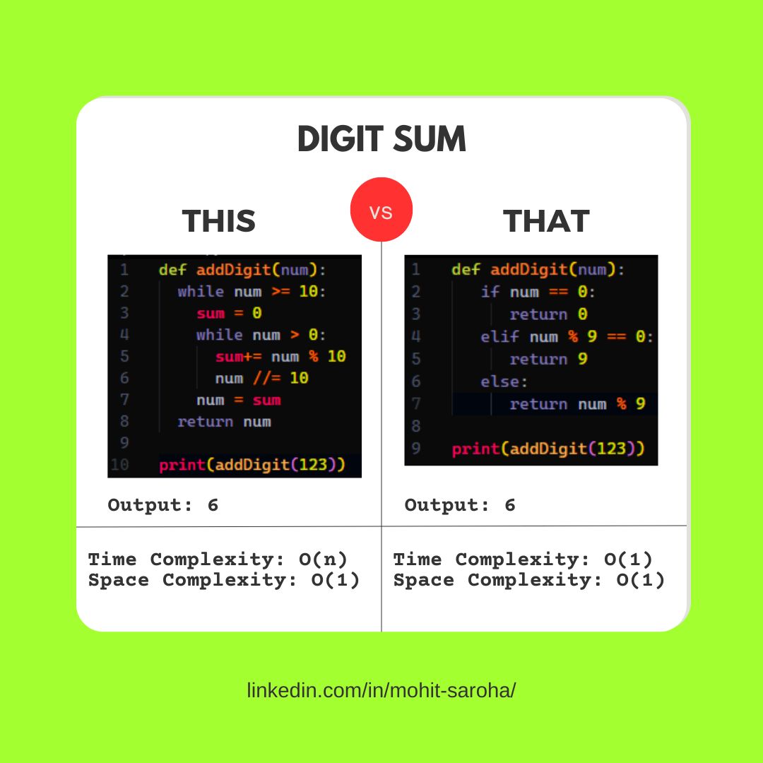 Mohit Saroha on LinkedIn: #coding #programming #python #algorithm #tech ... Mohit Saroha on LinkedIn: #coding #programming #python #algorithm #tech ...