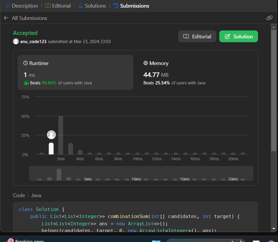 Anubhav Garg on LinkedIn: #leetcode #dsa #javaprogramming #50daysofcode ... Anubhav Garg on LinkedIn: #leetcode #dsa #javaprogramming #50daysofcode ...