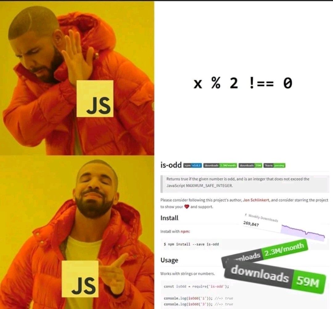 Sathish Kumar Reddy on LinkedIn: #javascripthumor #javascript # ... Sathish Kumar Reddy on LinkedIn: #javascripthumor #javascript # ...