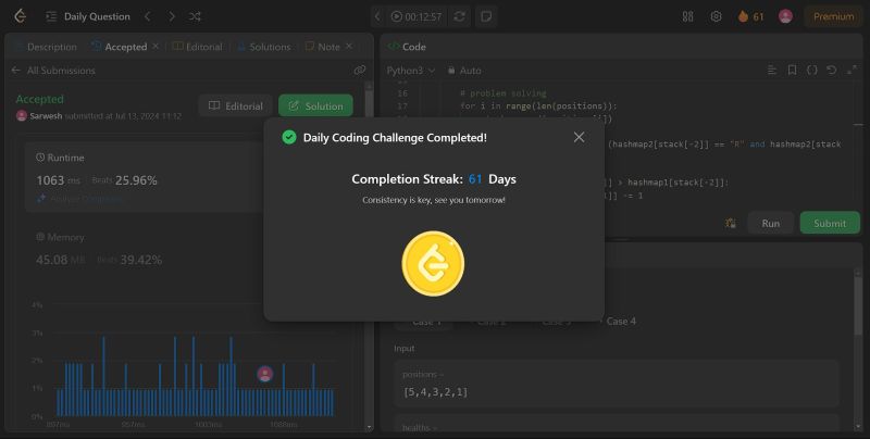 Sarwesh Parsewar on LinkedIn: #leetcode #coding #problemsolving #growth ... Sarwesh Parsewar on LinkedIn: #leetcode #coding #problemsolving #growth ...