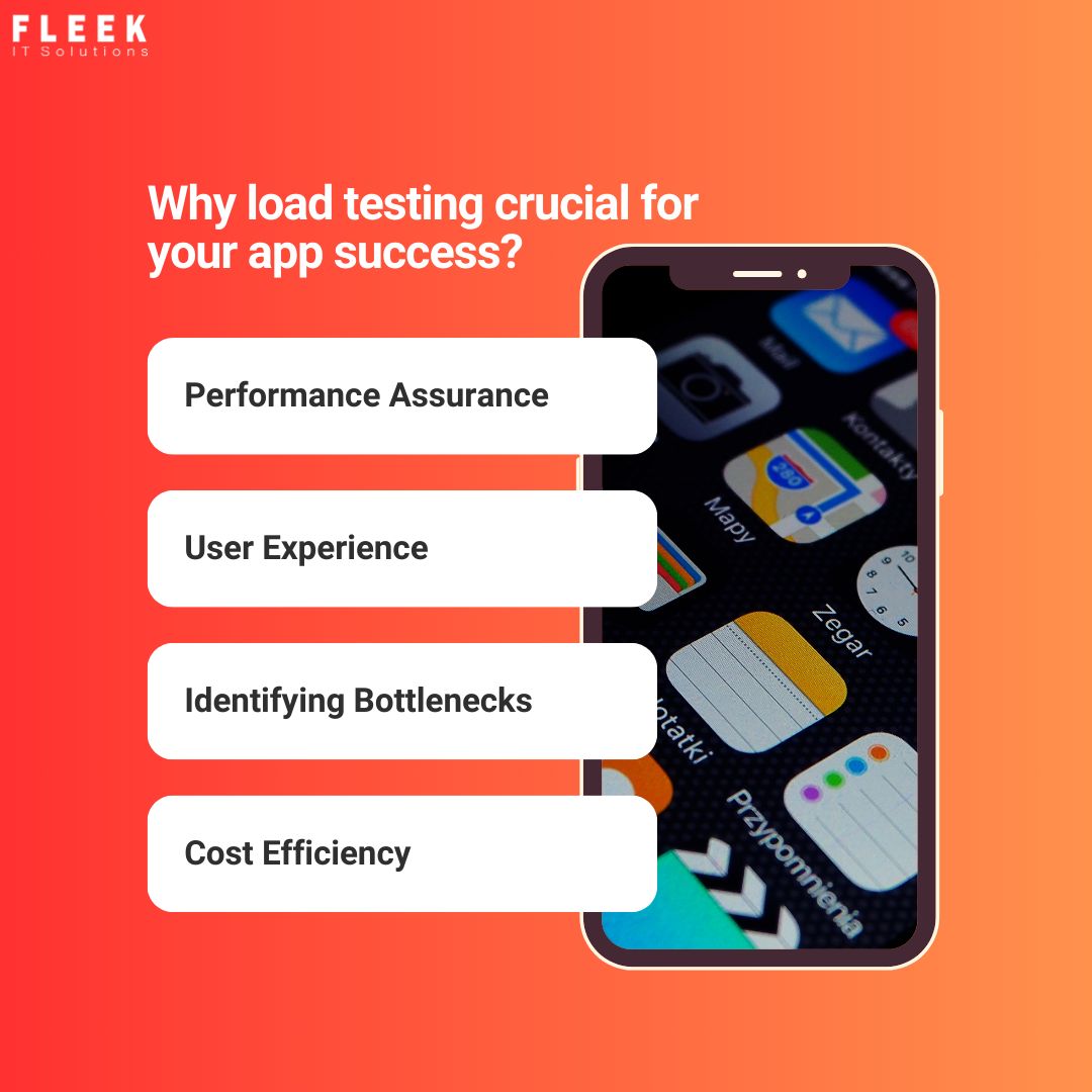 Fleek IT Solutions - Software Testing Company on LinkedIn: # ... Fleek IT Solutions - Software Testing Company on LinkedIn: # ...