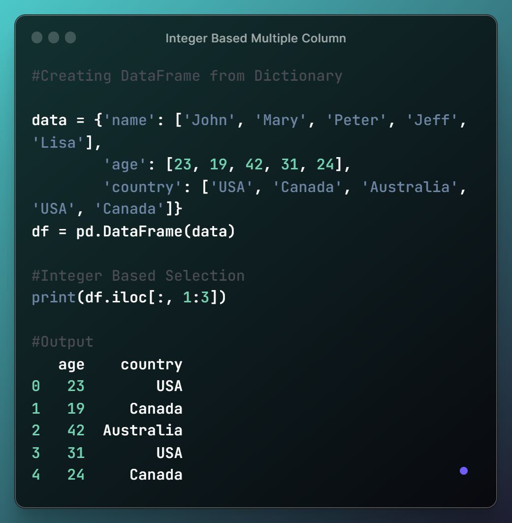 Can Arslan on LinkedIn: #pandas #python #datascientist #data Can Arslan on LinkedIn: #pandas #python #datascientist #data