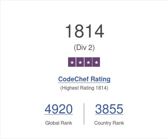 Darshanraj P. on LinkedIn: #programming #cp #coding # ... Darshanraj P. on LinkedIn: #programming #cp #coding # ...