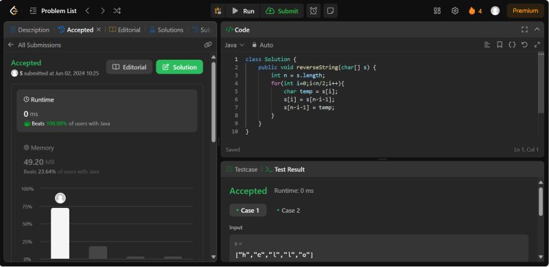 SUVRAT BAJPAI on LinkedIn: #100daysofcode #dsa #leetcode # ... SUVRAT BAJPAI on LinkedIn: #100daysofcode #dsa #leetcode # ...