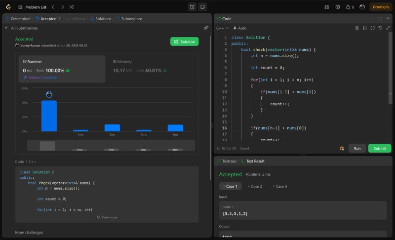 Sunny Kumar on LinkedIn: #leetcode #algorithms #alwayslearning Sunny Kumar on LinkedIn: #leetcode #algorithms #alwayslearning