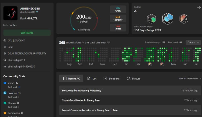 Abhishek Giri on LinkedIn: #coding #leetcode #programming #milestone # ... Abhishek Giri on LinkedIn: #coding #leetcode #programming #milestone # ...