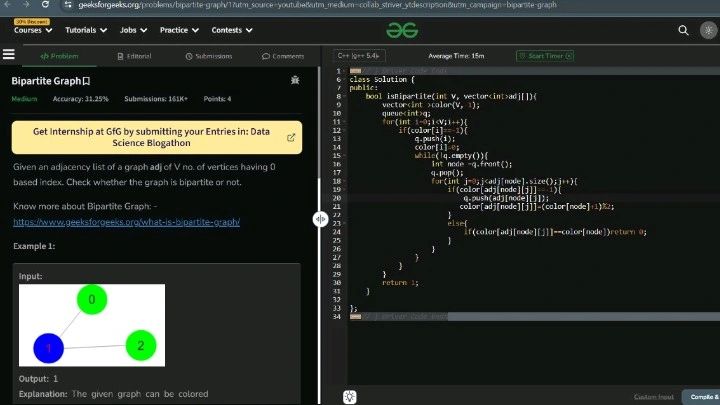 Souvik Jana on LinkedIn: #day8 #advancedalgorithm #bipartite_graphs # ... Souvik Jana on LinkedIn: #day8 #advancedalgorithm #bipartite_graphs # ...