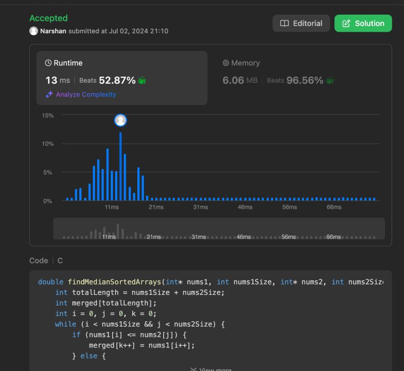 Aryan Rawat on LinkedIn: #100daysofcode #algorithms #problemsolving # ... Aryan Rawat on LinkedIn: #100daysofcode #algorithms #problemsolving # ...