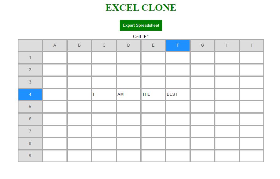PRADEEP YADAV on LinkedIn: Created a simple spreadsheet program in ... PRADEEP YADAV on LinkedIn: Created a simple spreadsheet program in ...