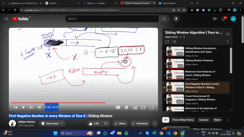 Aman yadav on LinkedIn: #coding #datastructures #algorithms # ... Aman yadav on LinkedIn: #coding #datastructures #algorithms # ...