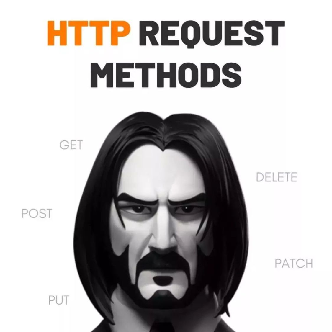 Soton Ahmed on LinkedIn: #http #restapi #api #server #programming # ... Soton Ahmed on LinkedIn: #http #restapi #api #server #programming # ...