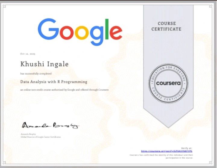 Khushi Ingale on LinkedIn: Hello Connections........!!!! I am thrilled ... Khushi Ingale on LinkedIn: Hello Connections........!!!! I am thrilled ...