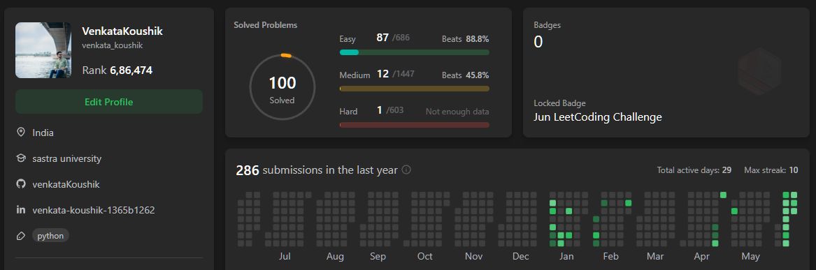 Venkata Koushik on LinkedIn: #leetcode #coding #python #morepytonic Venkata Koushik on LinkedIn: #leetcode #coding #python #morepytonic