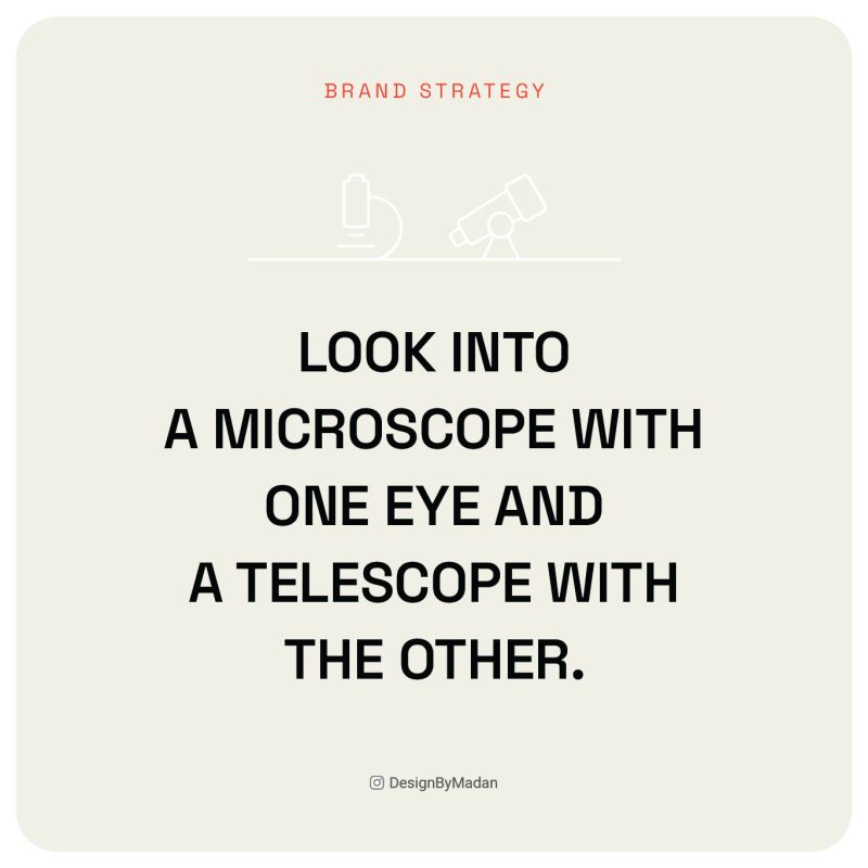 Madan Singh Yessian on LinkedIn: #brandstrategy Madan Singh Yessian on LinkedIn: #brandstrategy