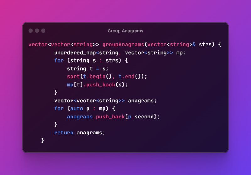 Vivek Tyagi on LinkedIn: #datastructures #coding #programming # ... Vivek Tyagi on LinkedIn: #datastructures #coding #programming # ...