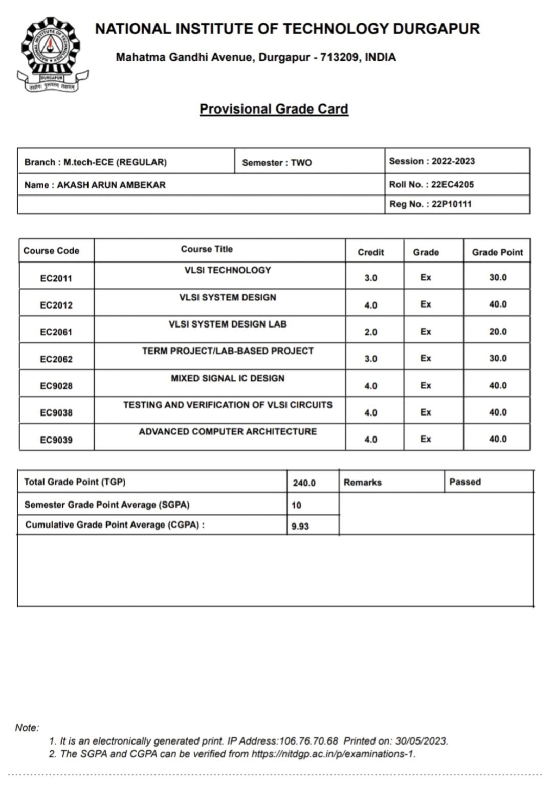 Akash Ambekar on LinkedIn: #vlsi #vlsidesign #asic #analogdesign # ... Akash Ambekar on LinkedIn: #vlsi #vlsidesign #asic #analogdesign # ...