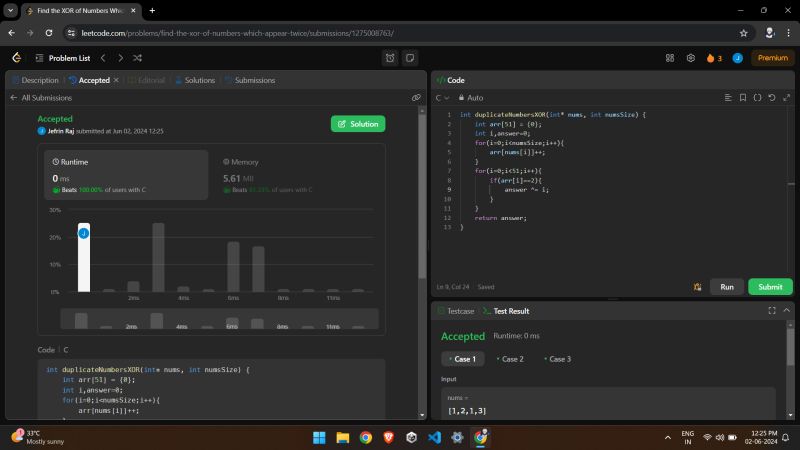Gnana Jefrin Raj S on LinkedIn: #100daysofcoding #codingjourney Gnana Jefrin Raj S on LinkedIn: #100daysofcoding #codingjourney