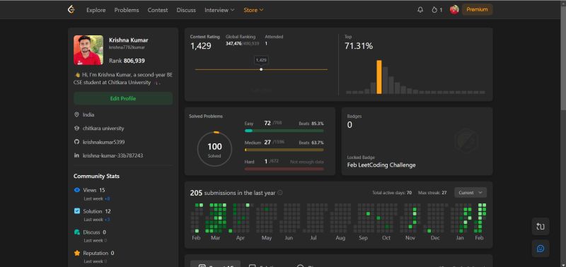 Krishna Kumar on LinkedIn: #leetcode #codingmilestone #algorithm # ... Krishna Kumar on LinkedIn: #leetcode #codingmilestone #algorithm # ...