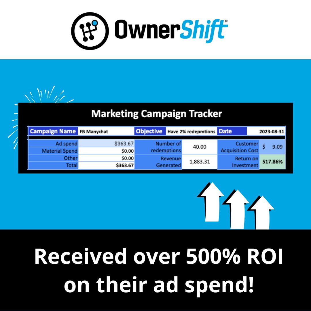 Ownershift - Training, Coaching and Consulting on LinkedIn: #clientwin ... Ownershift - Training, Coaching and Consulting on LinkedIn: #clientwin ...