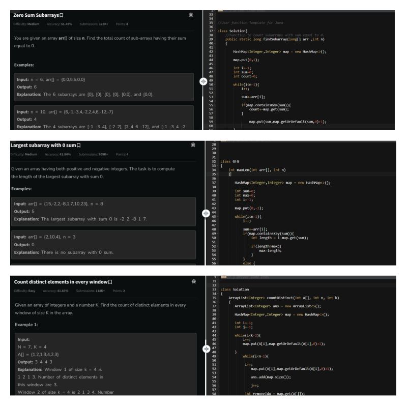 shubham raghav on LinkedIn: #200daysofcodingchallenge #java #javadev # ... shubham raghav on LinkedIn: #200daysofcodingchallenge #java #javadev # ...