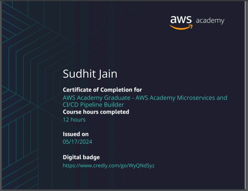 SUDHIT JAIN on LinkedIn: #aws #microservices #cicd #cloudcomputing # ... SUDHIT JAIN on LinkedIn: #aws #microservices #cicd #cloudcomputing # ...