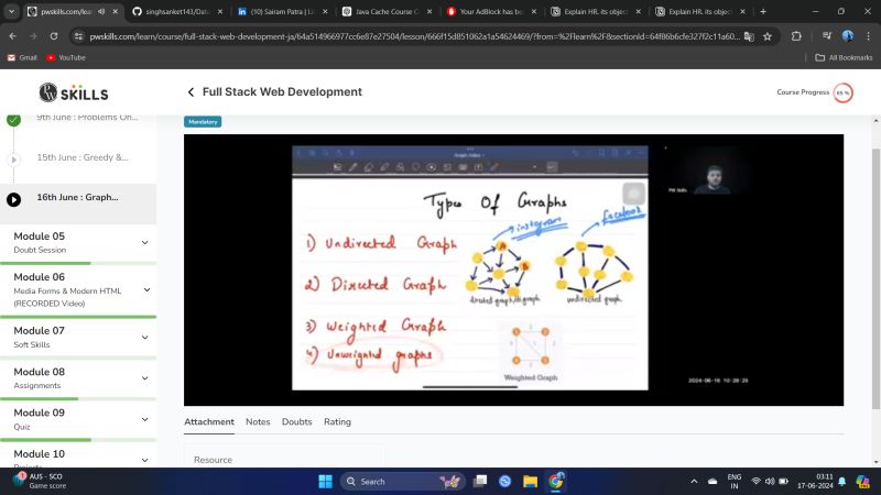 Learned about graphs in DSA | Sairam Patra posted on the topic | LinkedIn Learned about graphs in DSA | Sairam Patra posted on the topic | LinkedIn