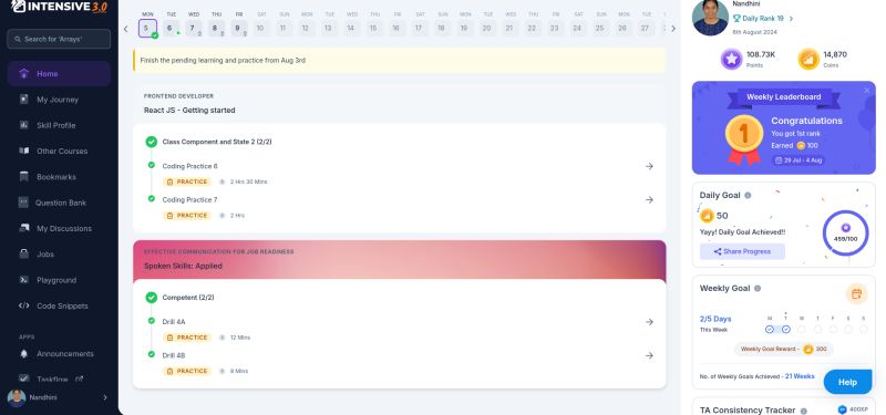 Nandhini TR on LinkedIn: #day129 #150daysofcode #nodejs #expressjs # ... Nandhini TR on LinkedIn: #day129 #150daysofcode #nodejs #expressjs # ...