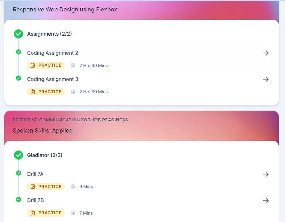 Devendranath Talari on LinkedIn: #day96 #nxtwave #flexbox #css ... Devendranath Talari on LinkedIn: #day96 #nxtwave #flexbox #css ...