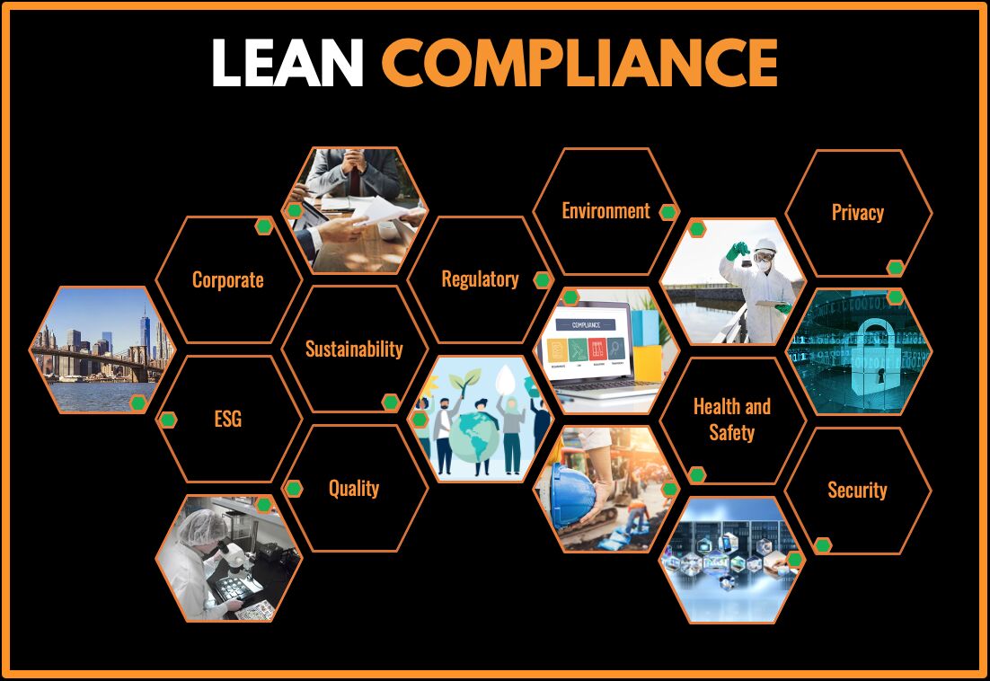 Lean Compliance Consulting, Inc. on LinkedIn: #leancompliance #lean # ... Lean Compliance Consulting, Inc. on LinkedIn: #leancompliance #lean # ...