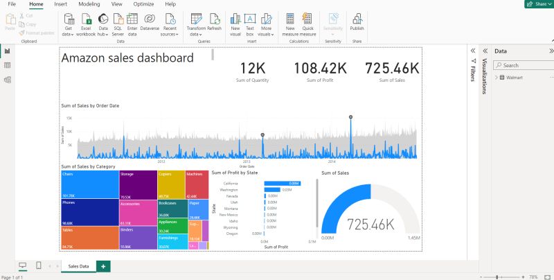 📉 Launching my first Power BI dashboard on LinkedIn📊 | Afrin Shaik ... 📉 Launching my first Power BI dashboard on LinkedIn📊 | Afrin Shaik ...